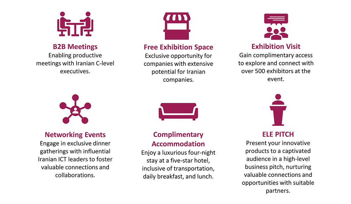 Special Opportunity To Visit Elecomp Exhibition (2023)