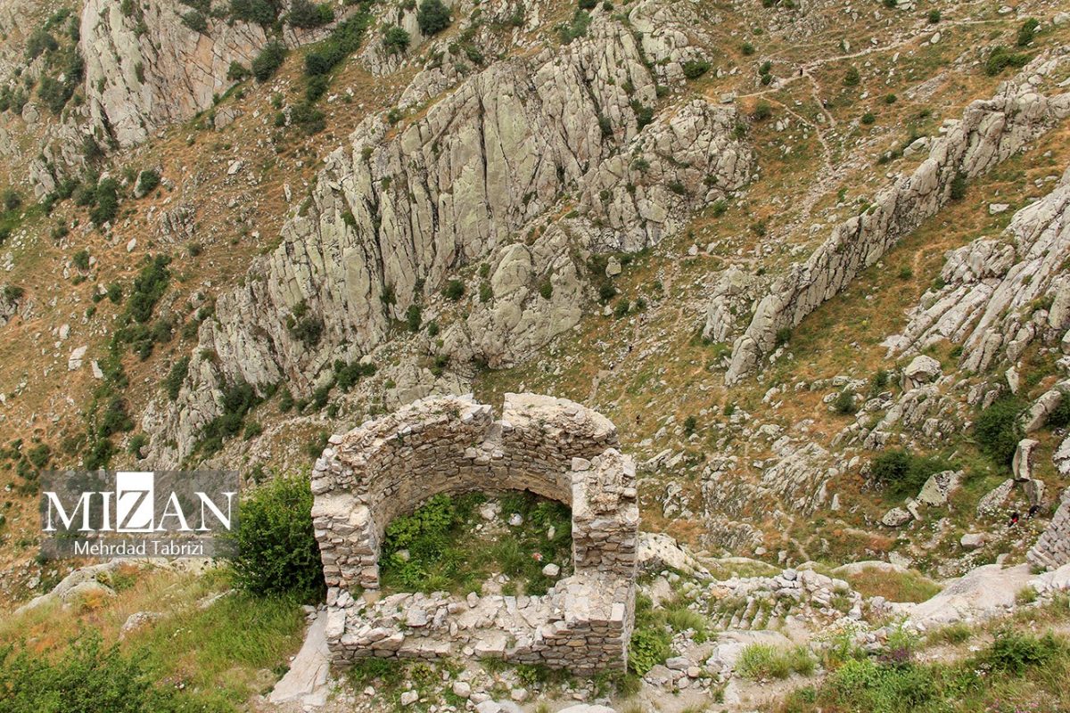 Conquering The Babak Castle - Iran Front Page