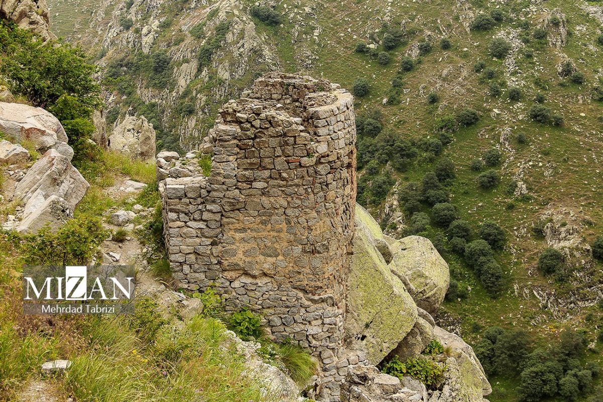 Conquering The Babak Castle - Iran Front Page